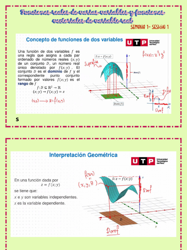 Funciones de 2 Variables | PDF