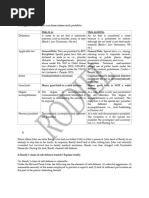 11 Most Frequently Asked Questions Under The VAWC Law | PDF