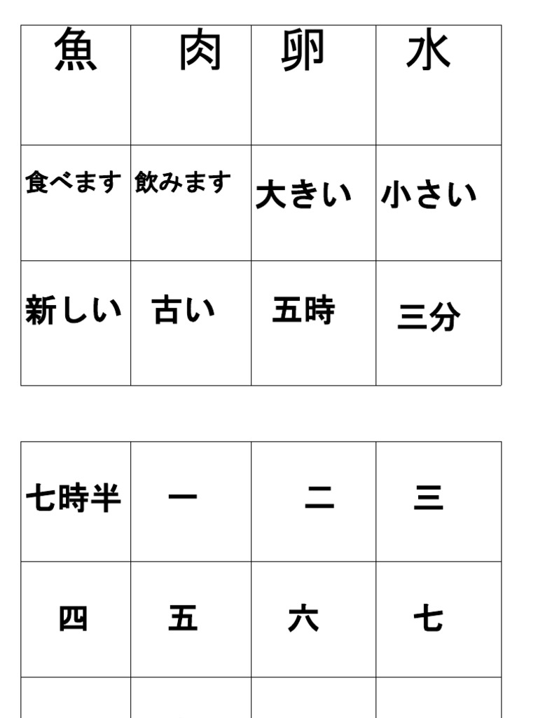 Kanji JFT A2 | PDF