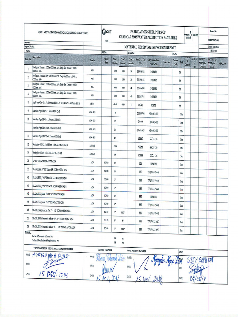 Material Receiving Inspection Report | PDF