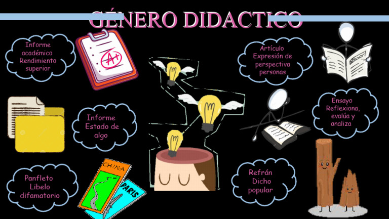 Genero Didactico | PDF