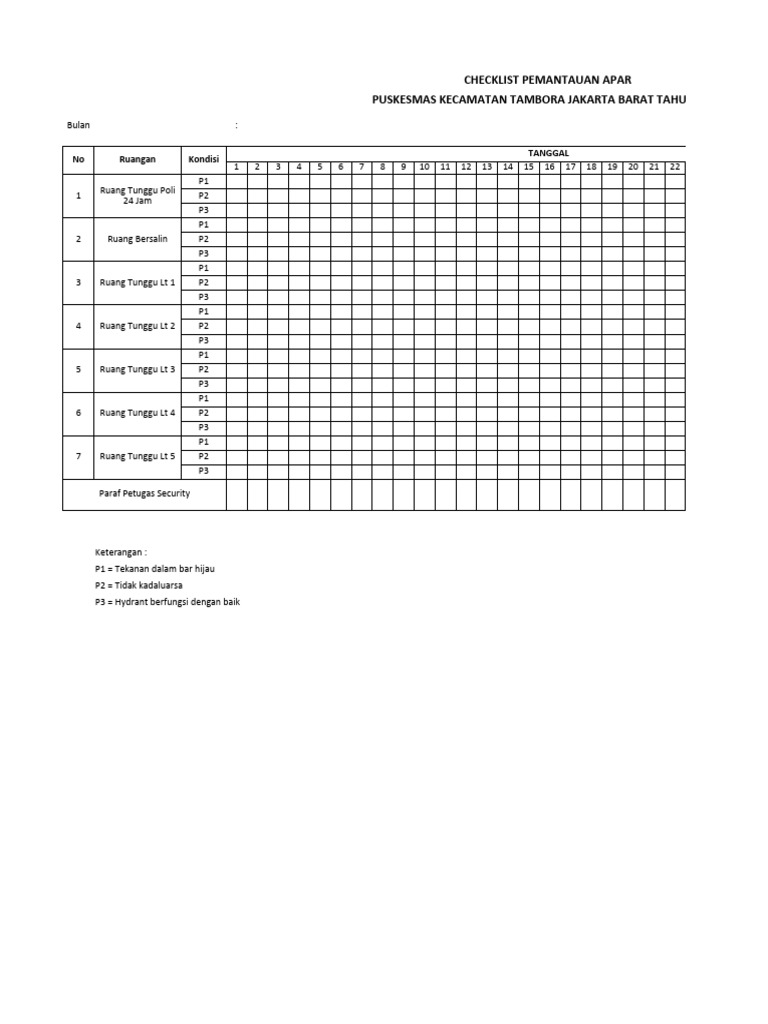 Checklist Harian Pemantauan APAR Dan Gas | PDF