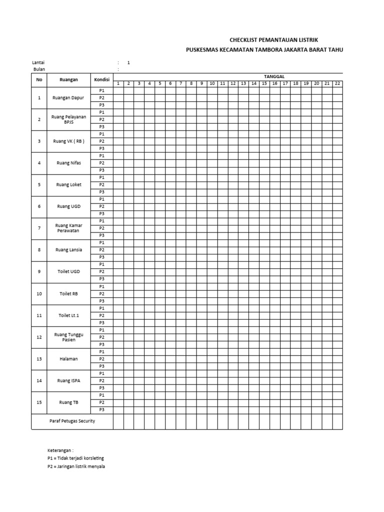 Checklist harian pemantauan listrik | PDF
