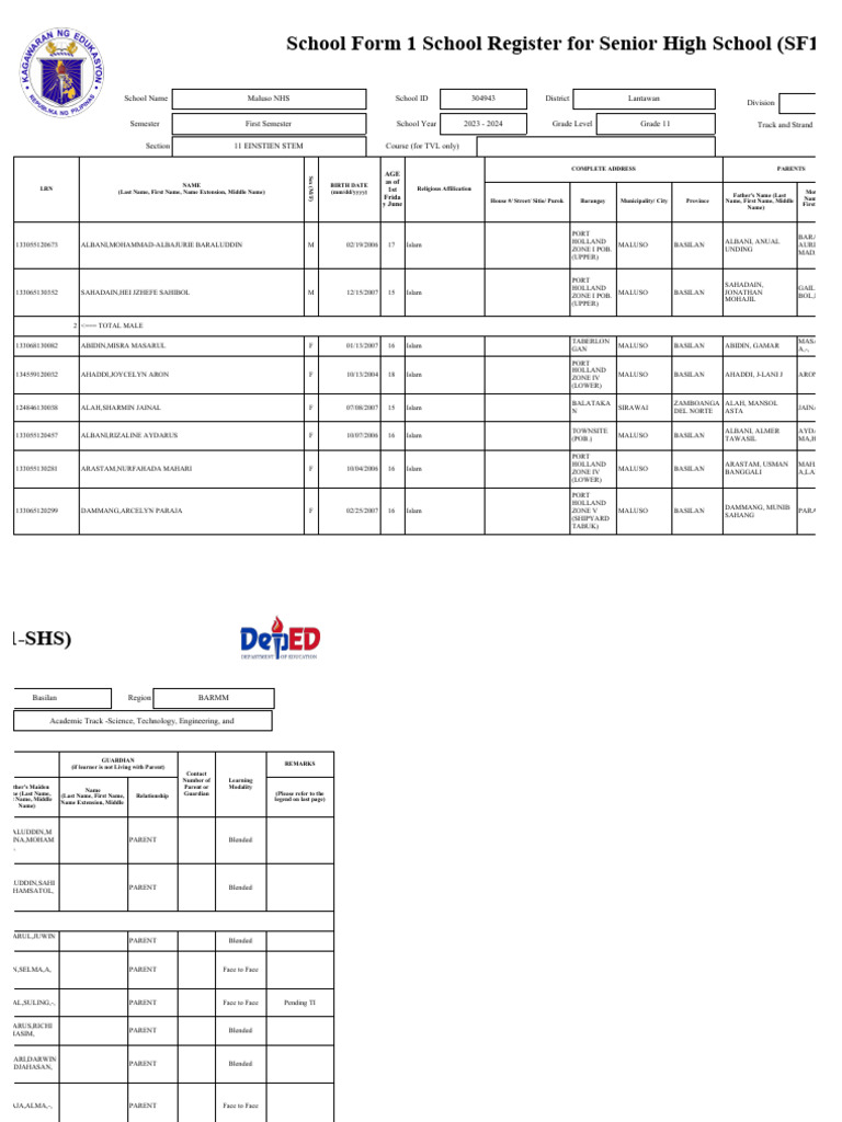 School Form 1 (SF 1) | PDF