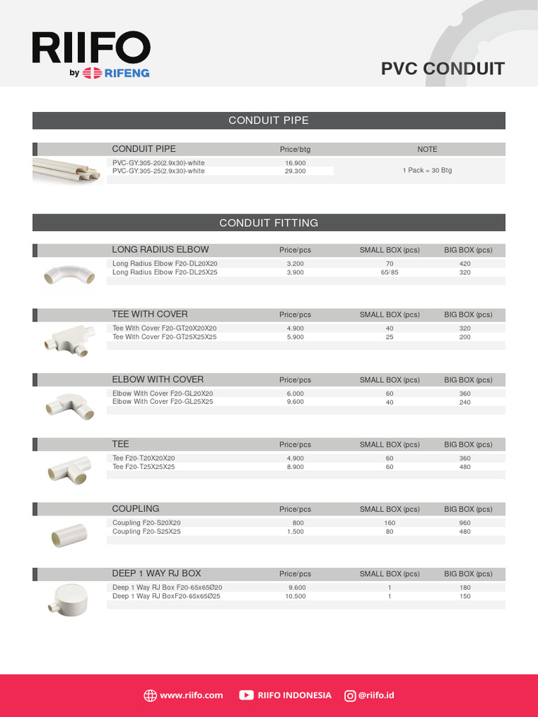 Riifo Pricelist Conduit 2022 | PDF | Pipe (Fluid Conveyance) | Consumer ...