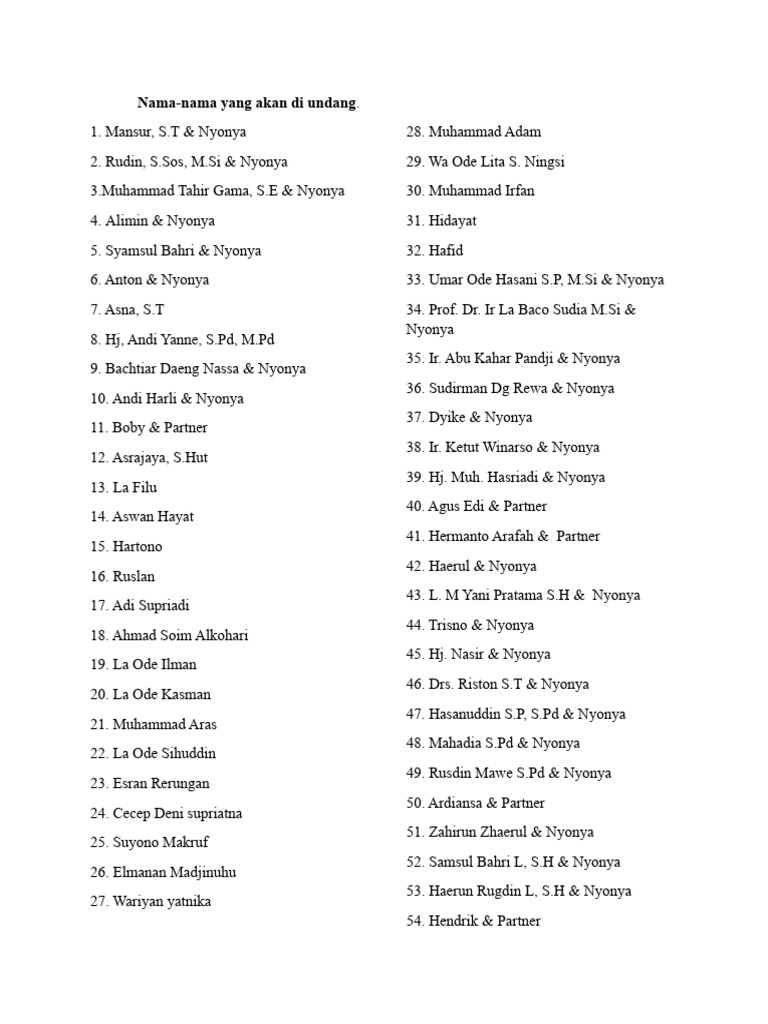 Nama-Nama Yang Di Undang | PDF