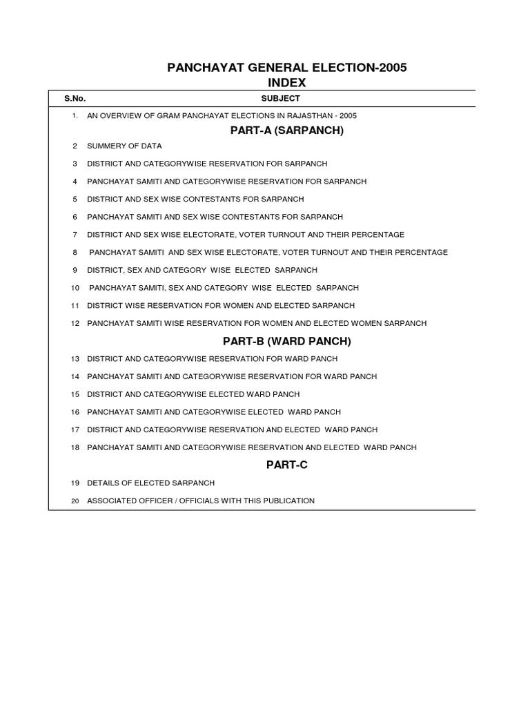 Rajasthan Gram Panchayat Elections 2005 | PDF | Forms Of Government ...