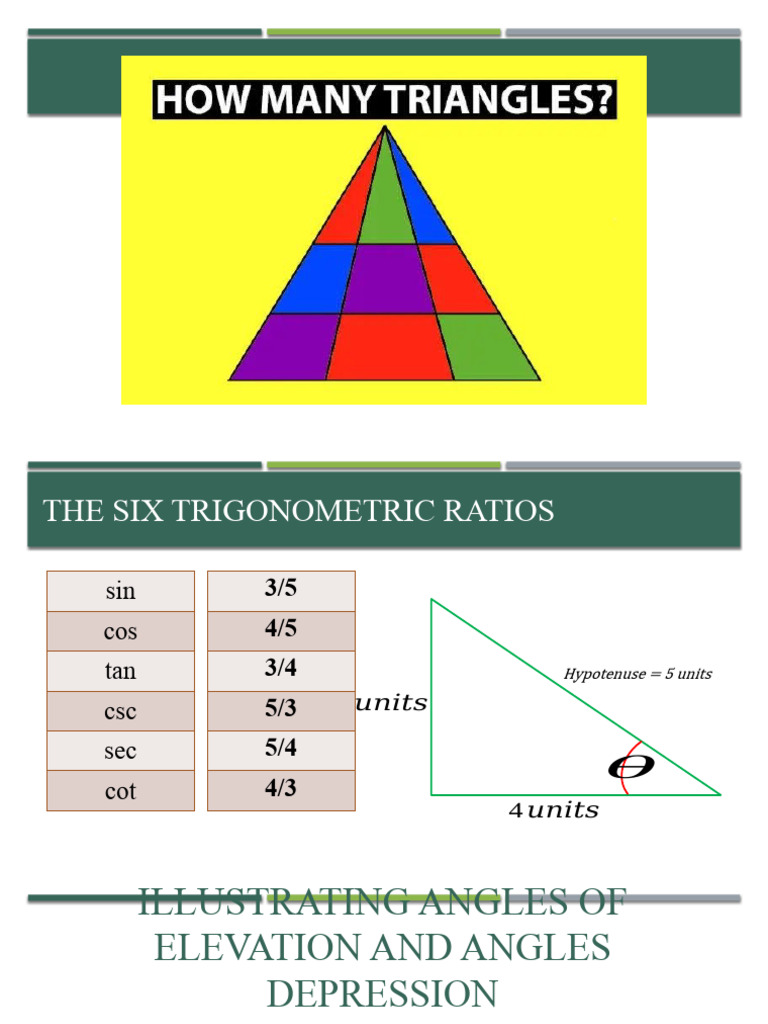 Angles of Elevation and Depression Explained | PDF | Angle | Euclidean ...