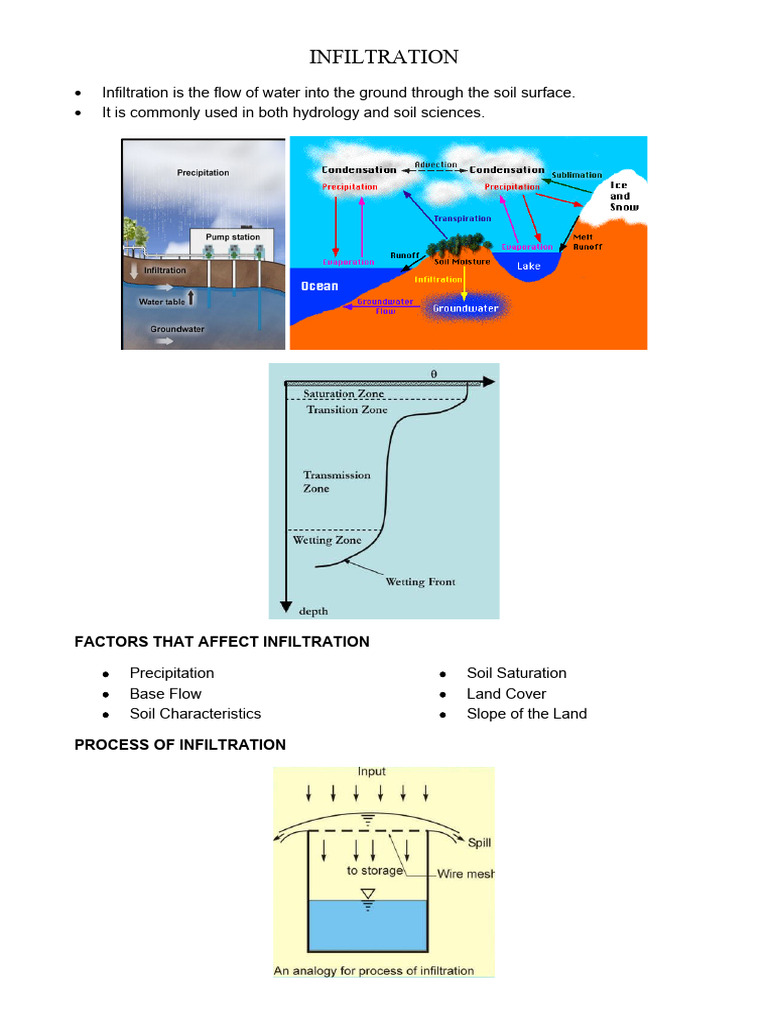 Infiltration | PDF | Soil | Water