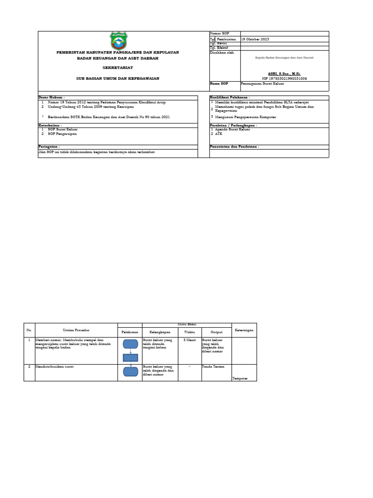 Sop Penanganan Surat Keluar | PDF