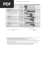 DOE Renewable Energy Contract Checklist | PDF