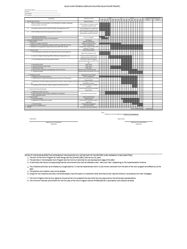 Work Program Sample For Solar Ground | PDF