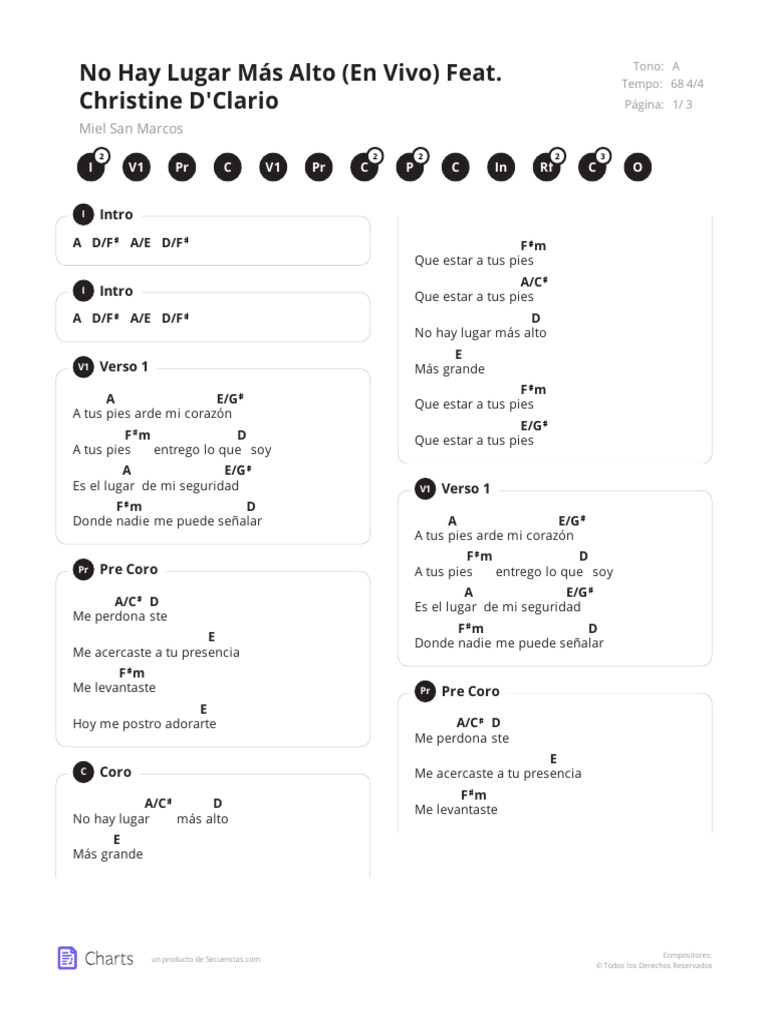 No Hay Lugar Mas Alto (En Vivo) Feat. Christine D'Clario-Miel San ...