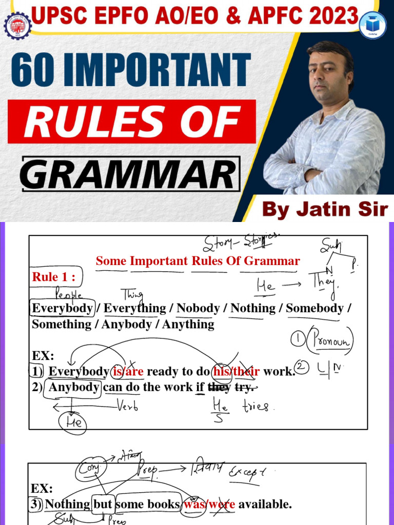 60 Imp English Questions | PDF
