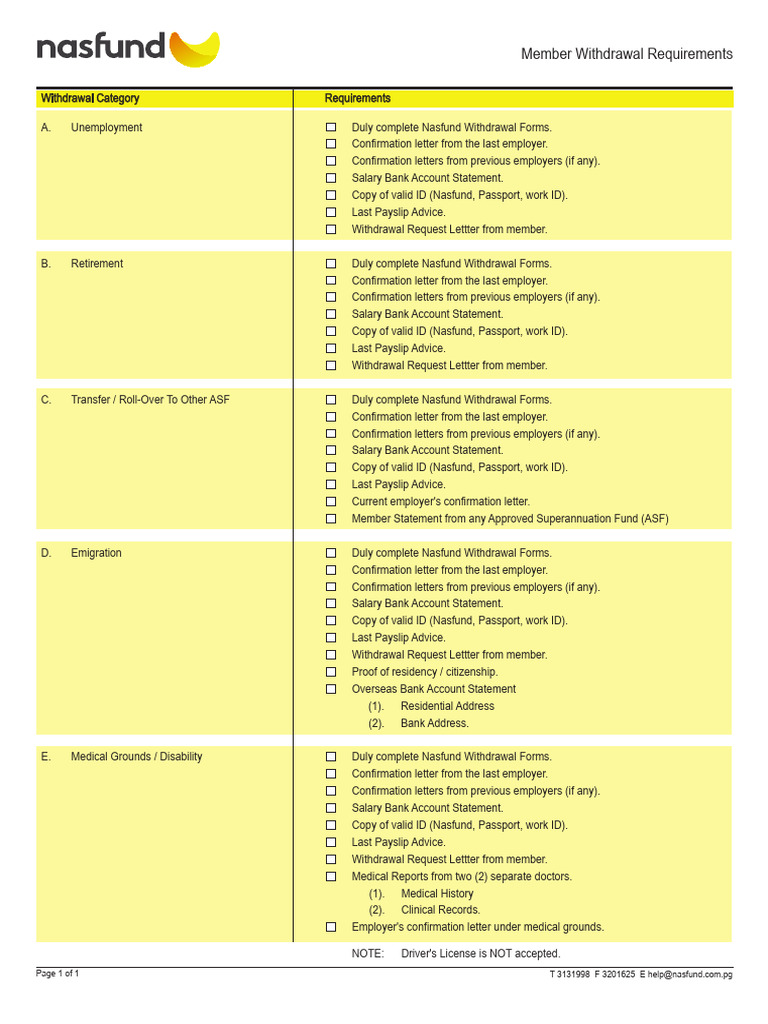 Member Withdrawal Form | PDF