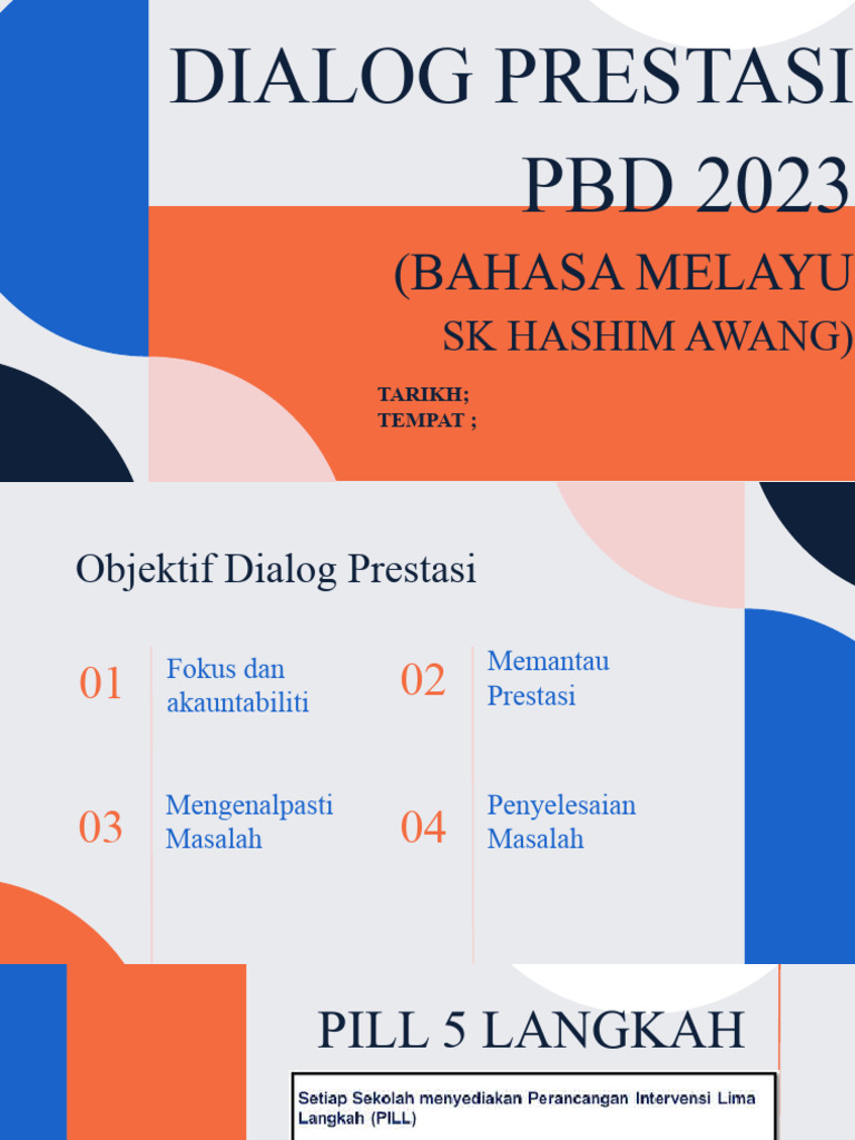 Dialog Prestasi BM PBD2023 | PDF