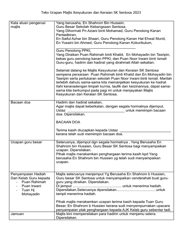 Teks Emcee Majlis Jamuan | PDF