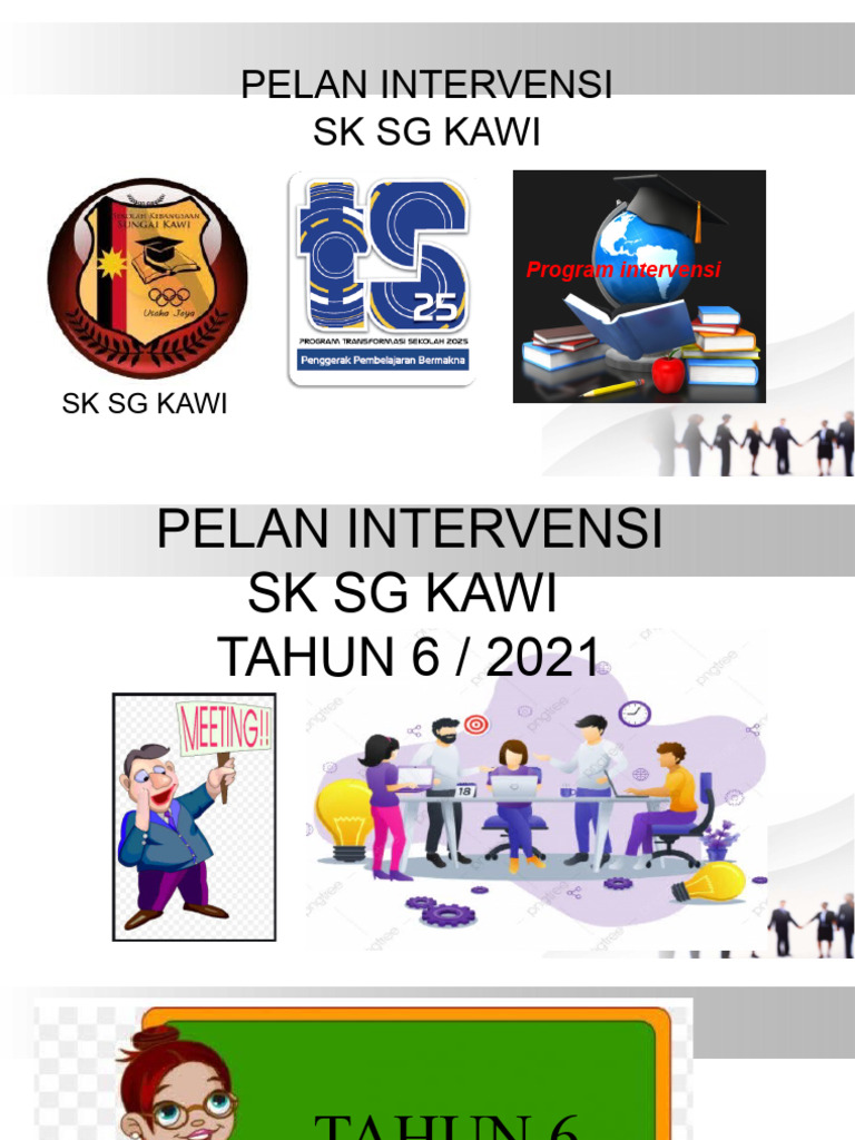 SIP+Pelan Intervensi | PDF