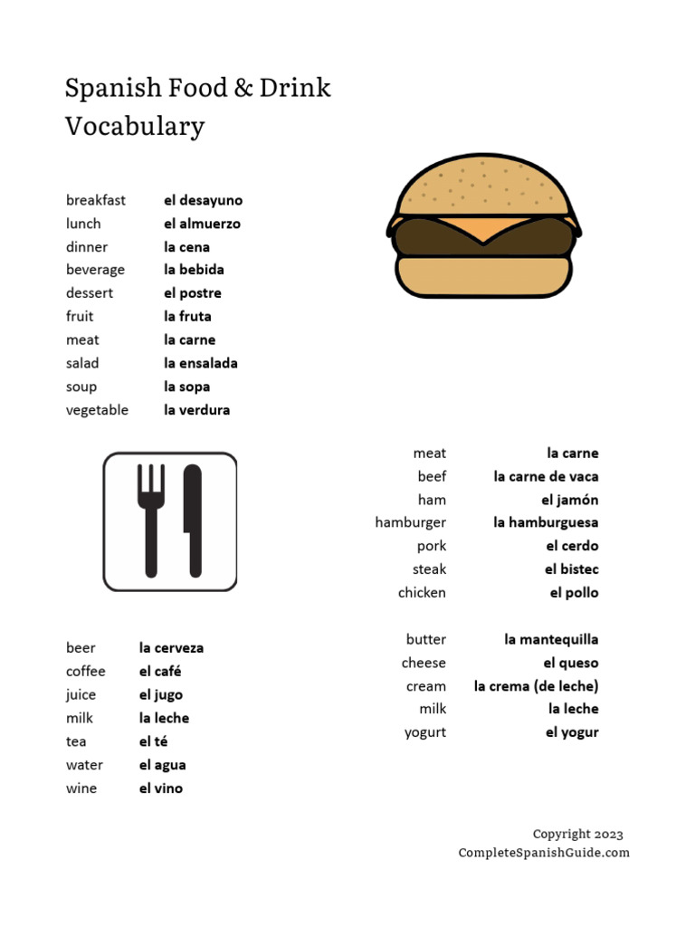 Spanish Vocabulary Food Drink | PDF