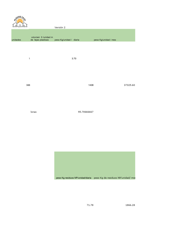 Metodo Cuarteo 20 SEP | PDF