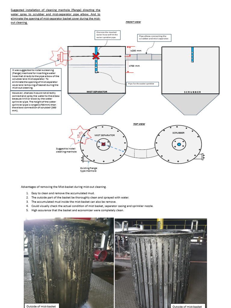 Suggested Installation of Cleaning Manhole For Mist-Separator | PDF