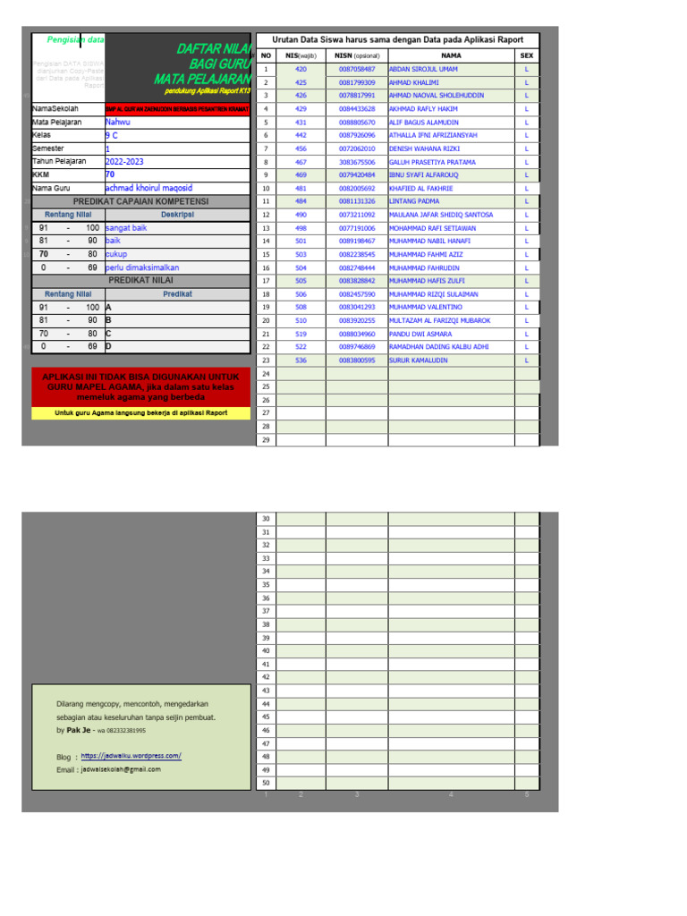 Nilai Nahwu 9c | PDF