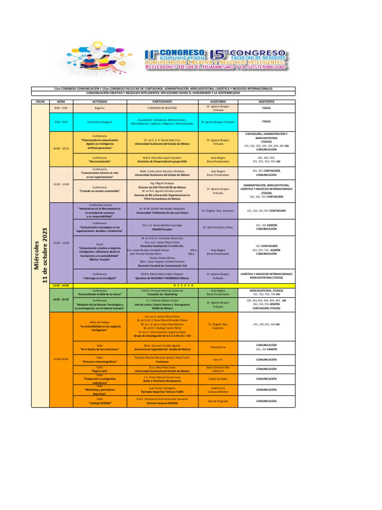 Programa Congreso 2023 | PDF