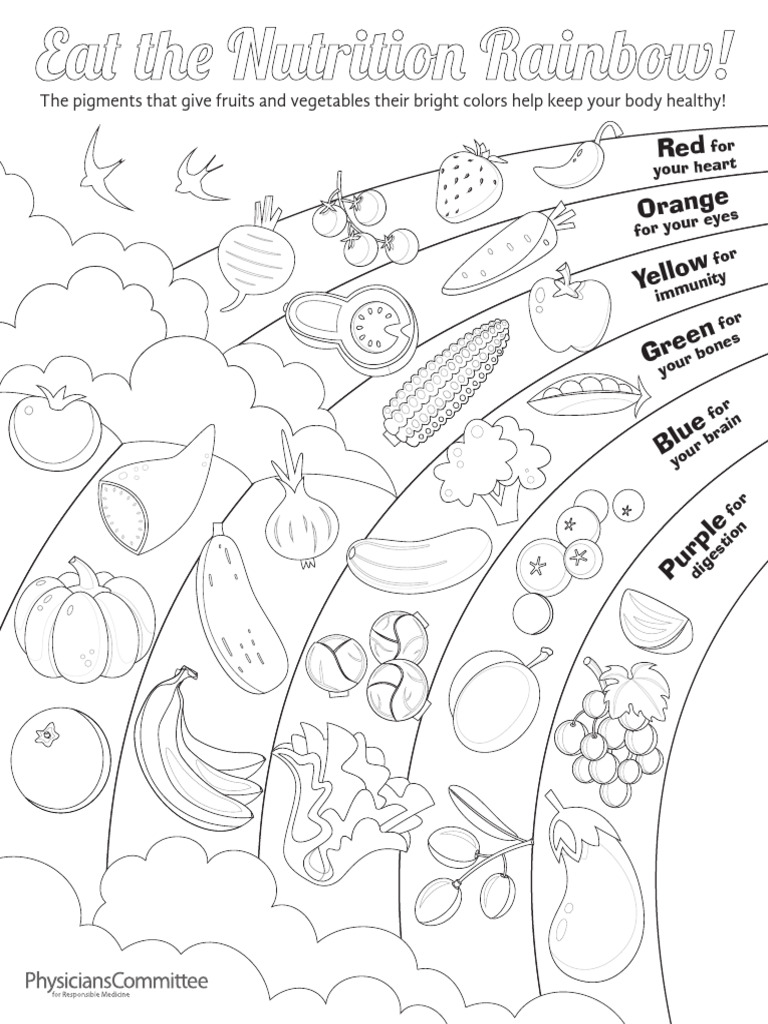 Eat The Nutrition Rainbow Coloring Page | PDF