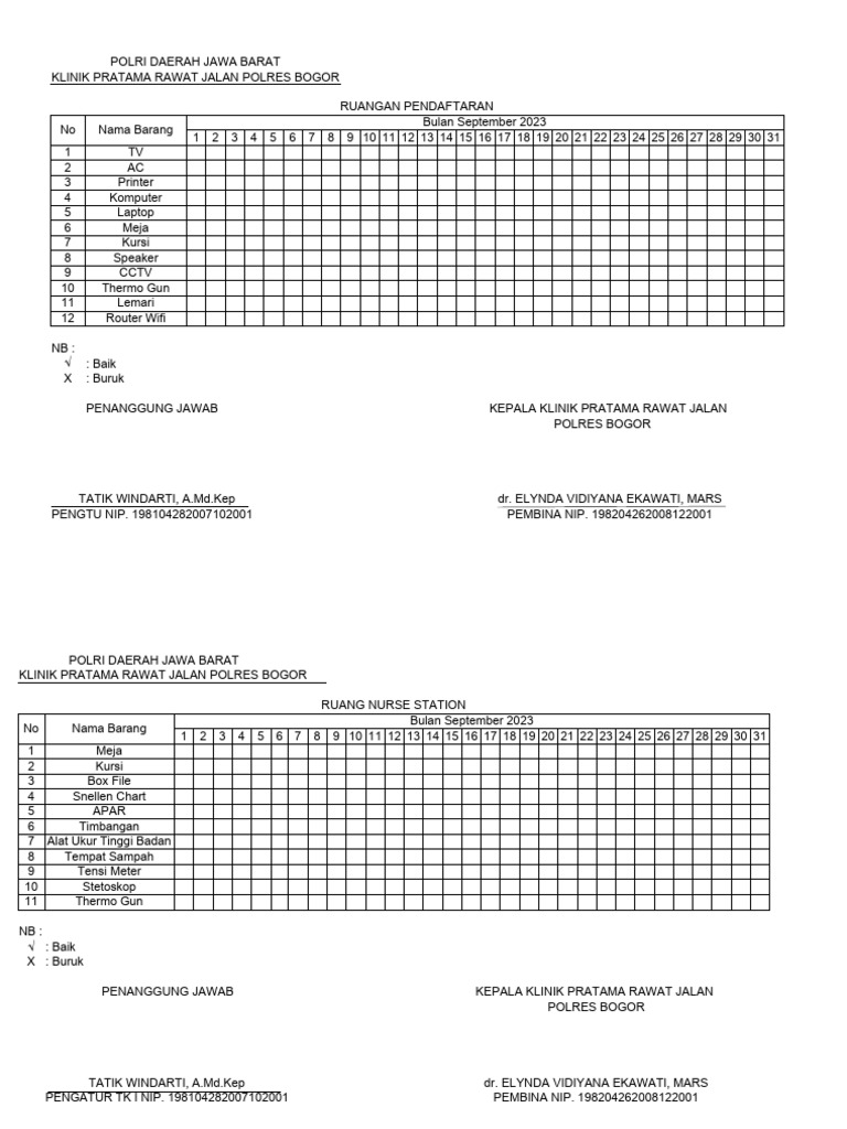 Ceklis Alat Kesehatan Per Ruangan Setiap Hari | PDF