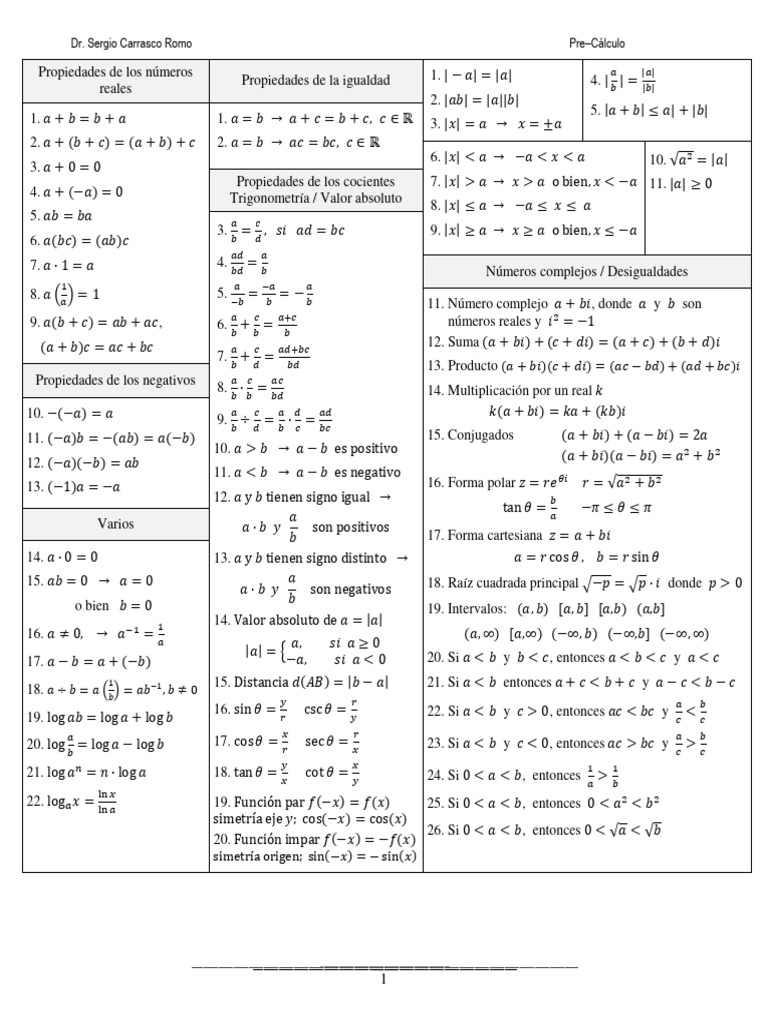 Formulario Pre - Calculo | PDF | Análisis complejo | Aritmética