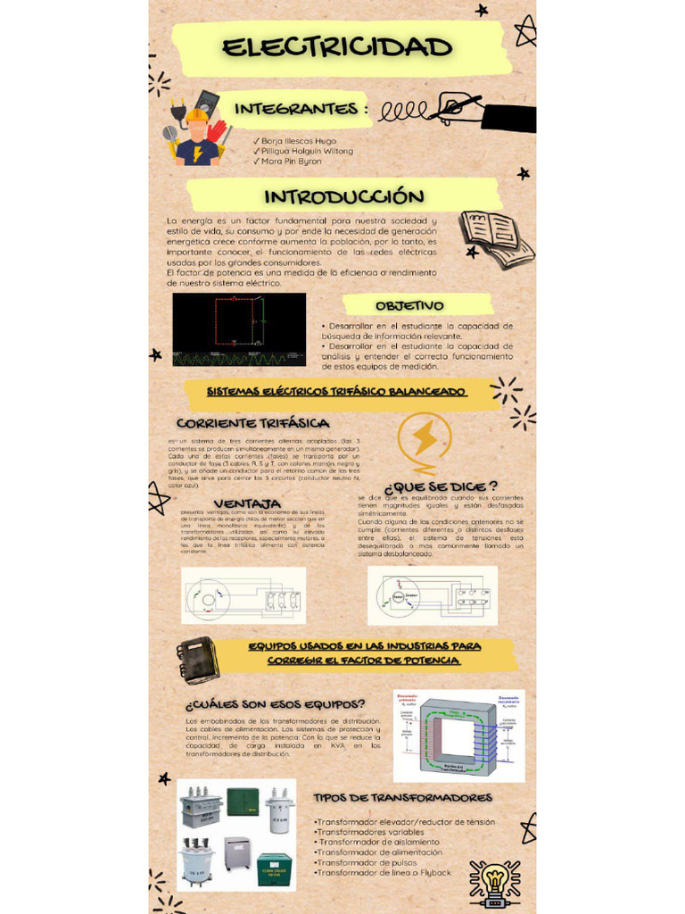 Infografía Electricidad | PDF