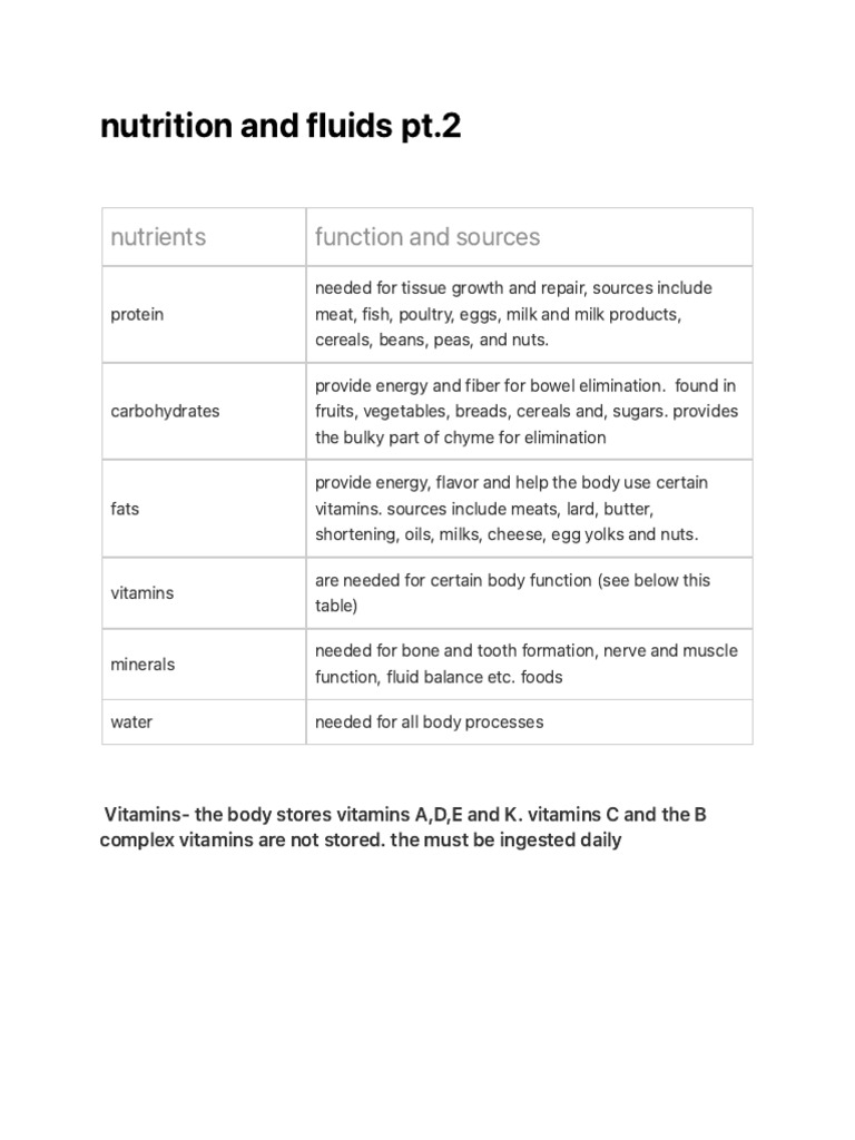 Nutrition and Fluids pt.2. | PDF