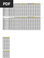 Manning Schedule | PDF