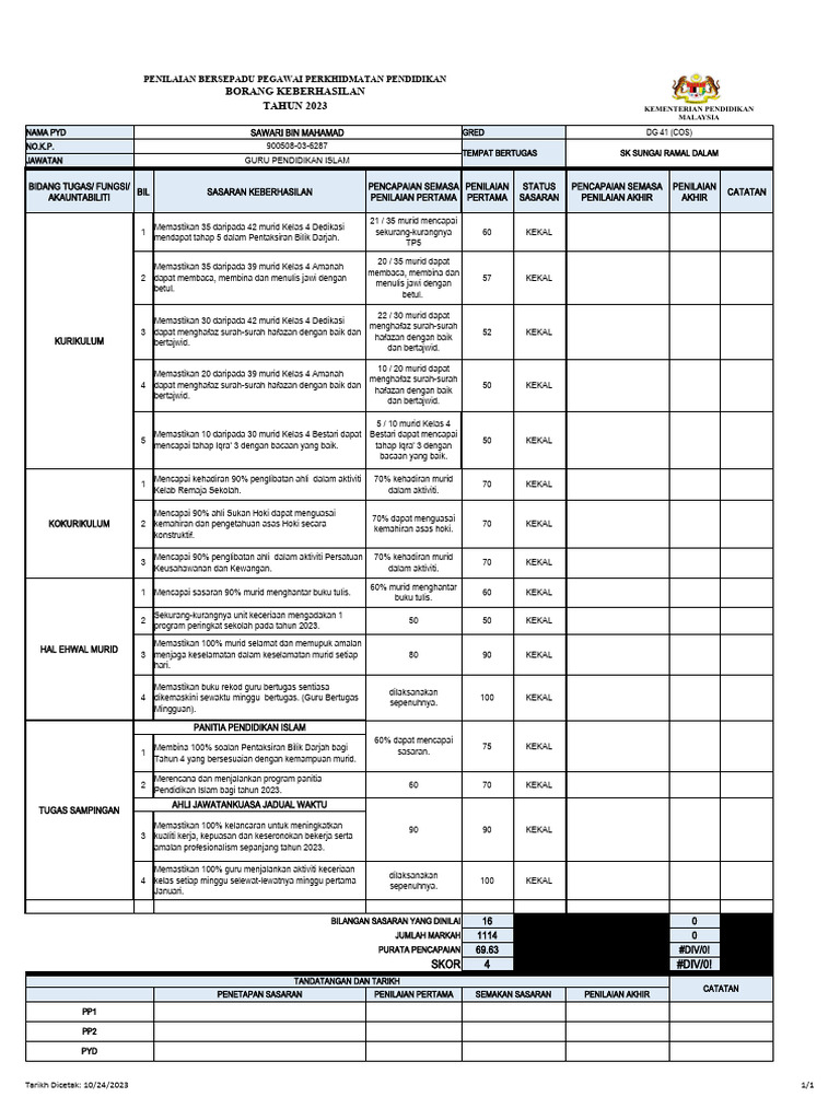 Amal 2023 Borang Keberhasilan | PDF