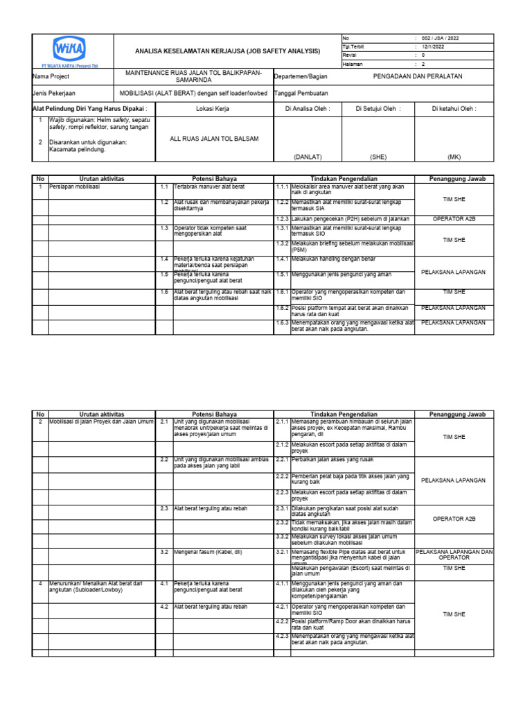 JSA Mobilisasi Alat | PDF