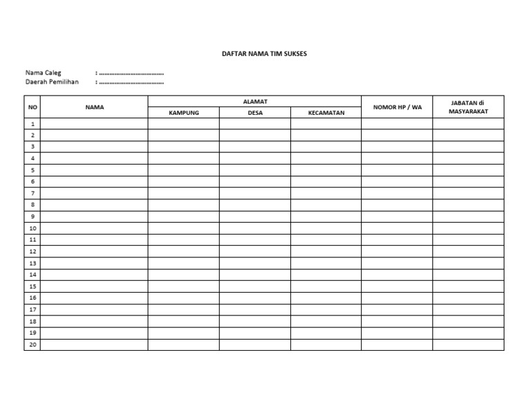 Form Daftar Tim Sukses Caleg | PDF