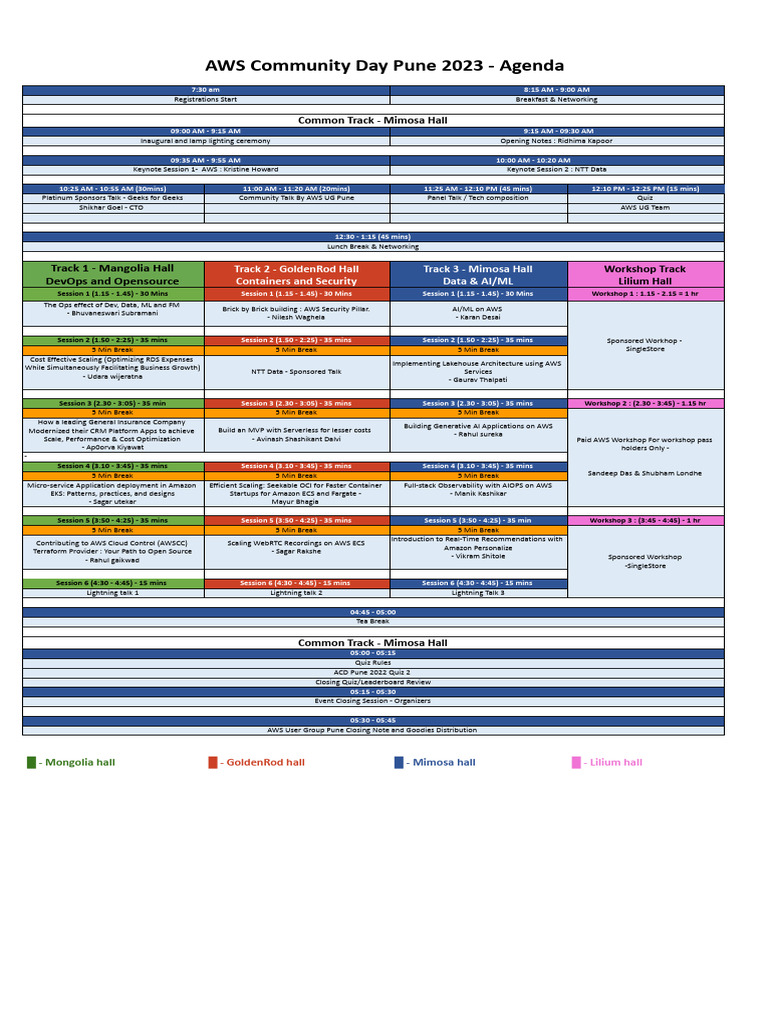 ACD Games Day 2025 Agenda Overview | PDF
