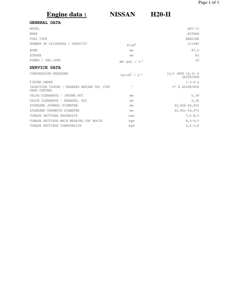 Nissan H20-II Engine Specifications | PDF