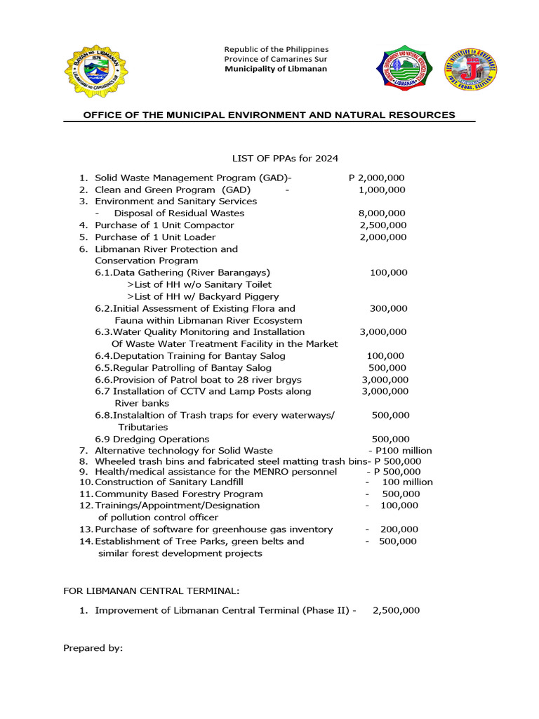2024 MENRO Terminal LIST OF PPAs | PDF