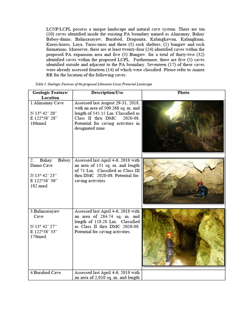 Libmanan Caves Protected Landscape Overview | PDF