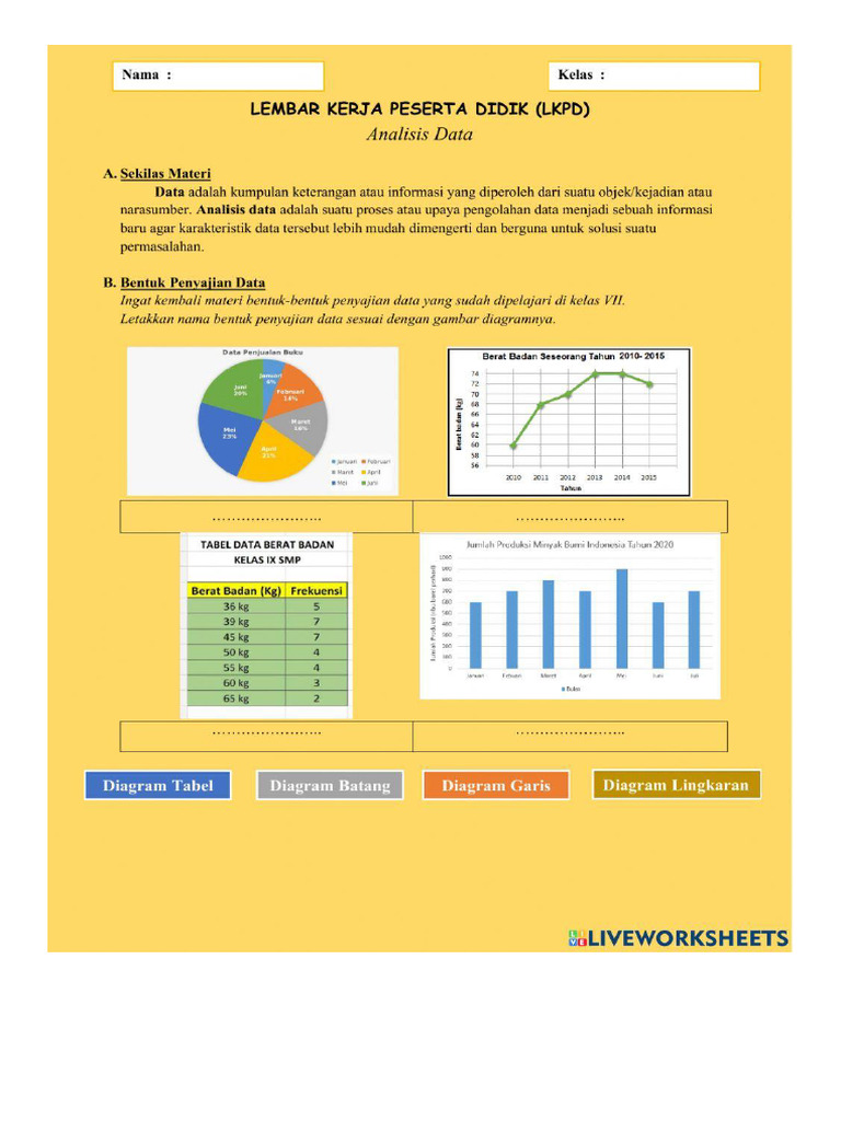 LKPD Materi Analisis Data Kelas 8 | PDF