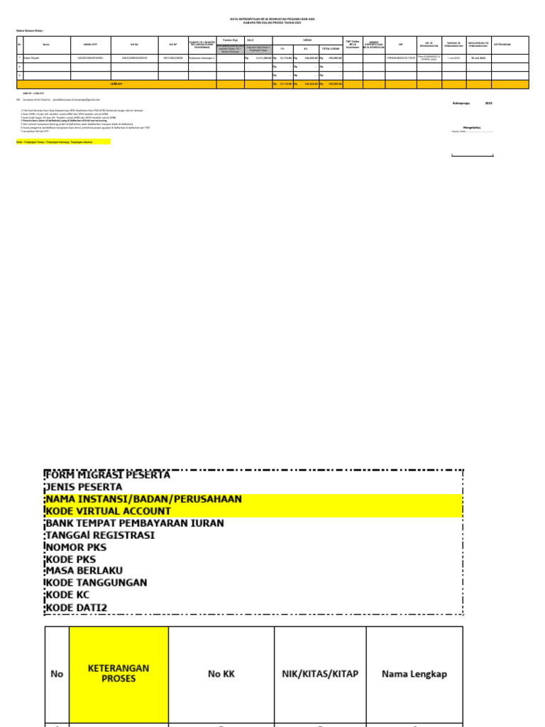 Format Data p3k 2023 | PDF