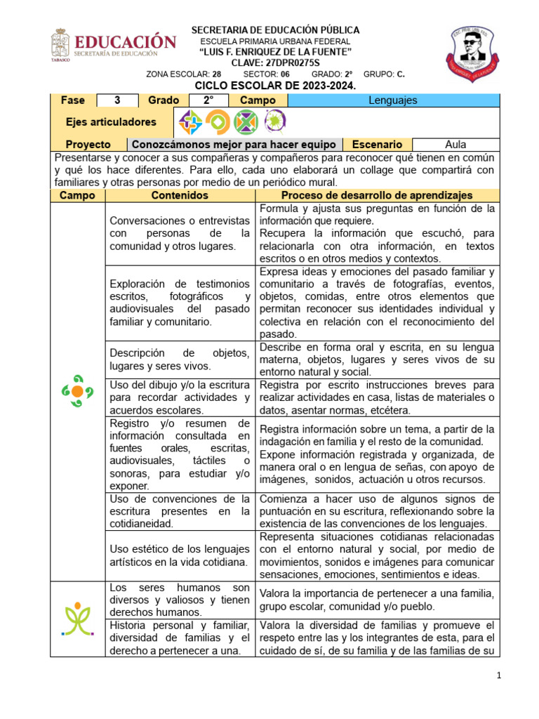 2do Grado Septiembre - 01 Conozcámonos Mejor para Hacer Equipo (2023 ...