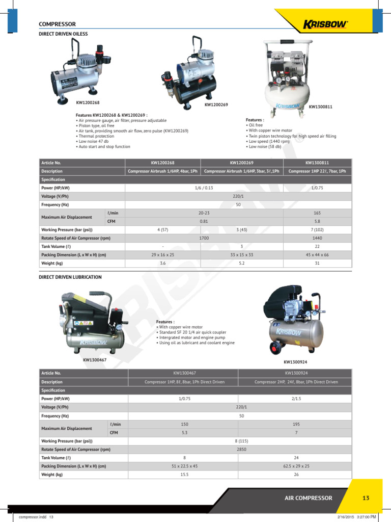 Dokumen - Tips Compressor Krisbow e Catalog Catalog Krisbow9 Air Air ...