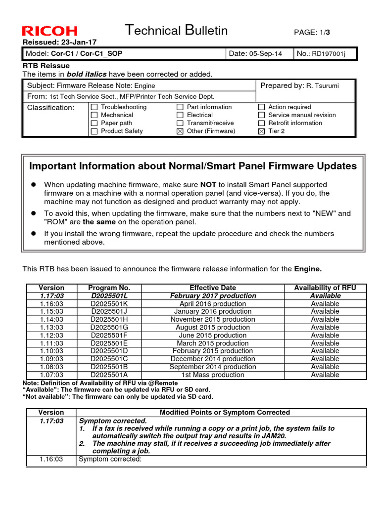 Bulettin MP 5054 | PDF