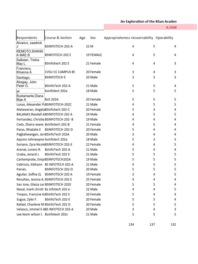 Raw Data Encoder 2 | PDF