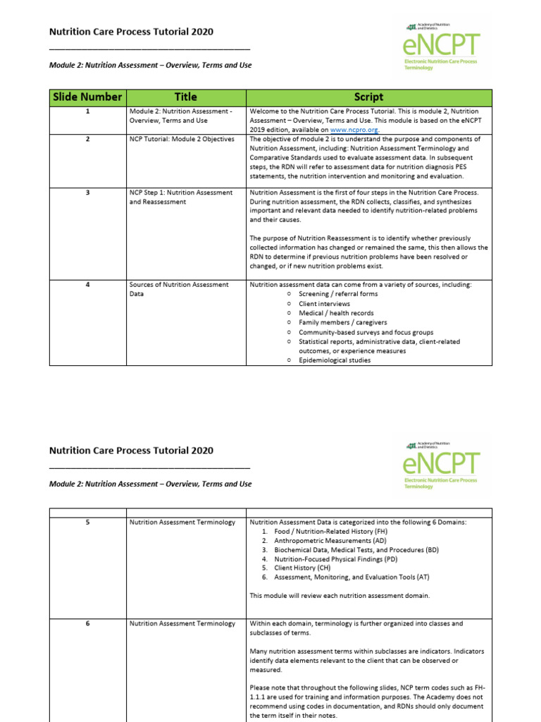 Modul 2 NCPT | PDF
