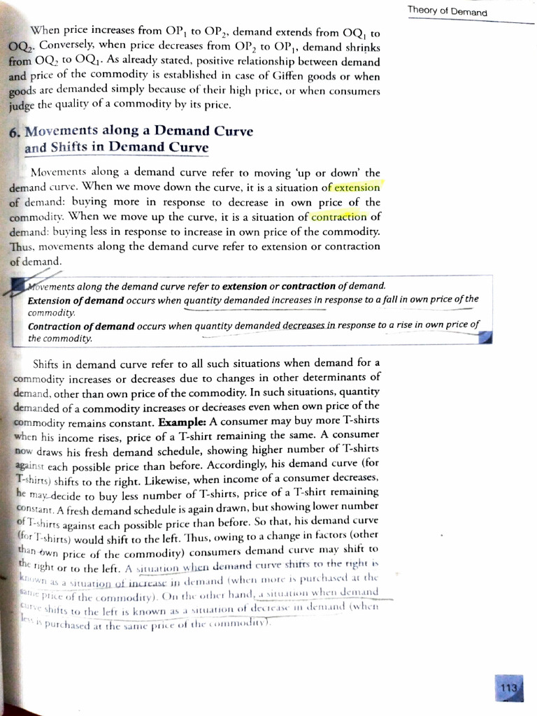 Theory Of Demand Pdf