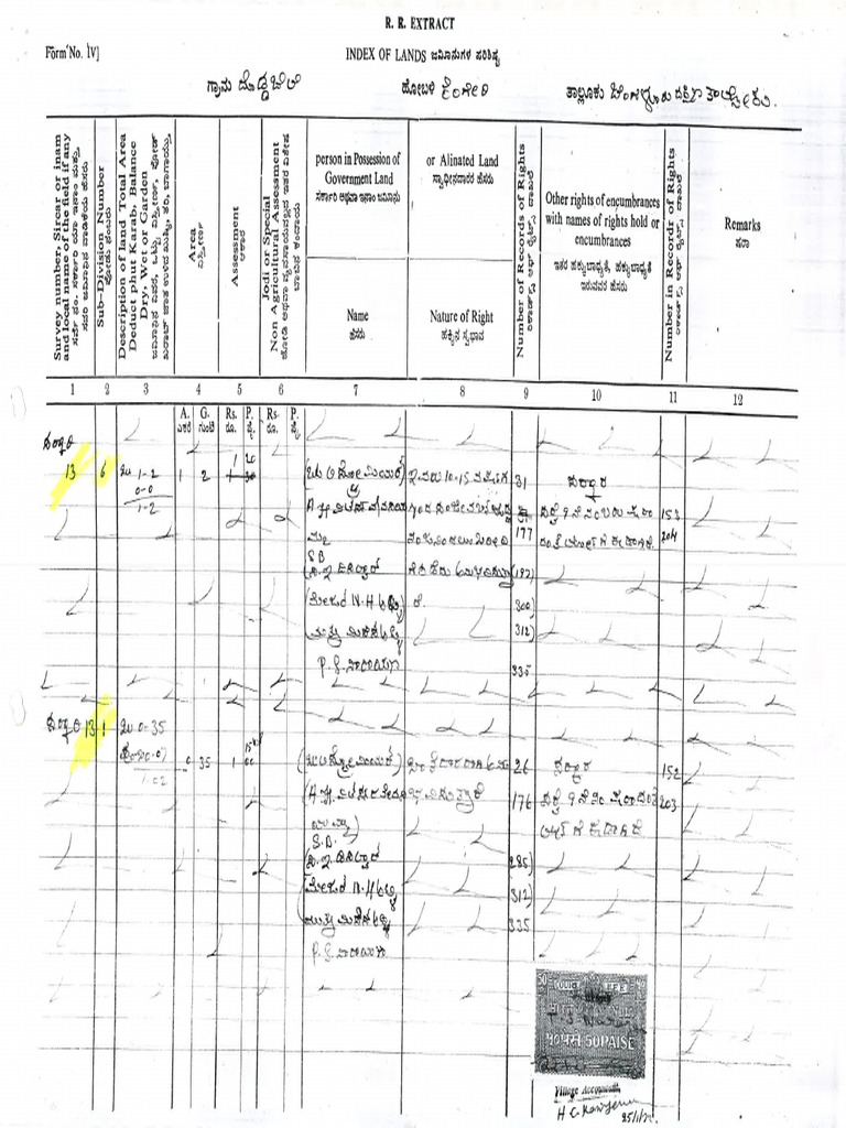 1 Index of Land | PDF
