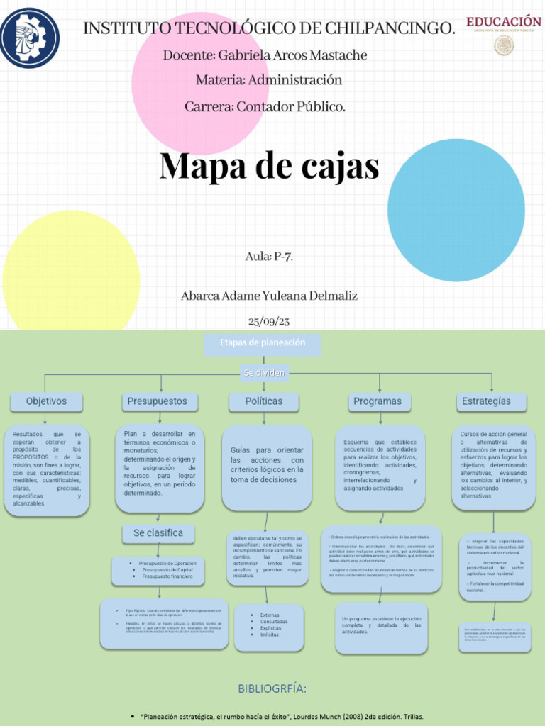 Mapa de Cajas | PDF